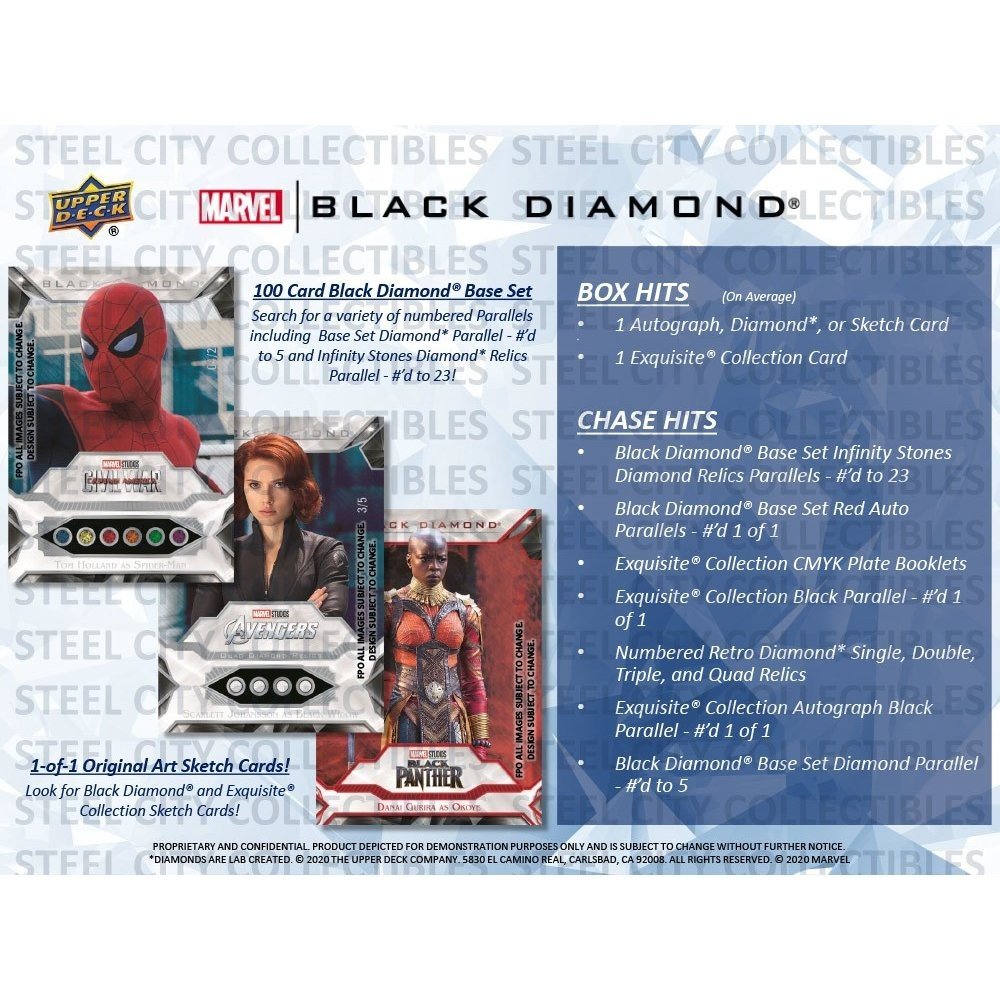2021 Upper Deck Marvel Black Diamond Hobby DUAL Box Random Card Group ...