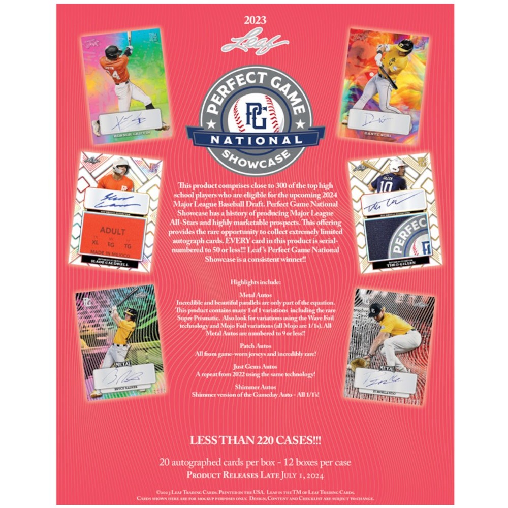 2023 Leaf Perfect Game National Showcase Baseball Hobby Box | Steel ...