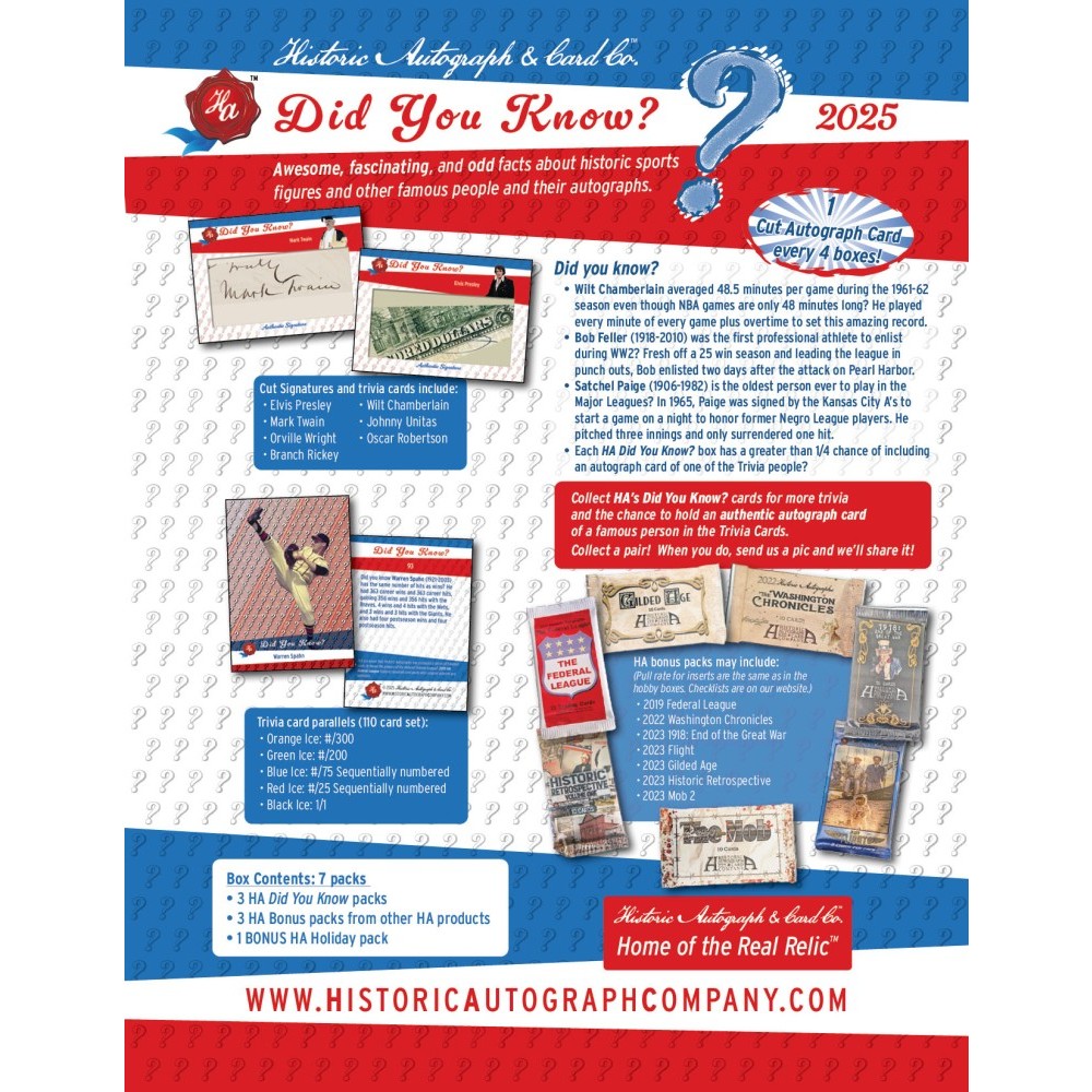 2025 Historic Autographs Did You Know? Hobby 24-Box Case | Steel City ...