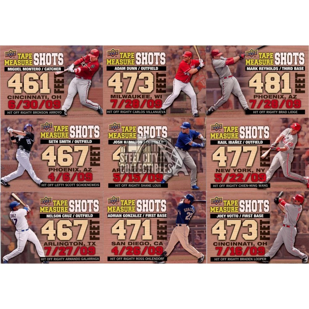 2010 Upper Deck Baseball Tape Measure Shots 25-Card Insert Set | Steel ...