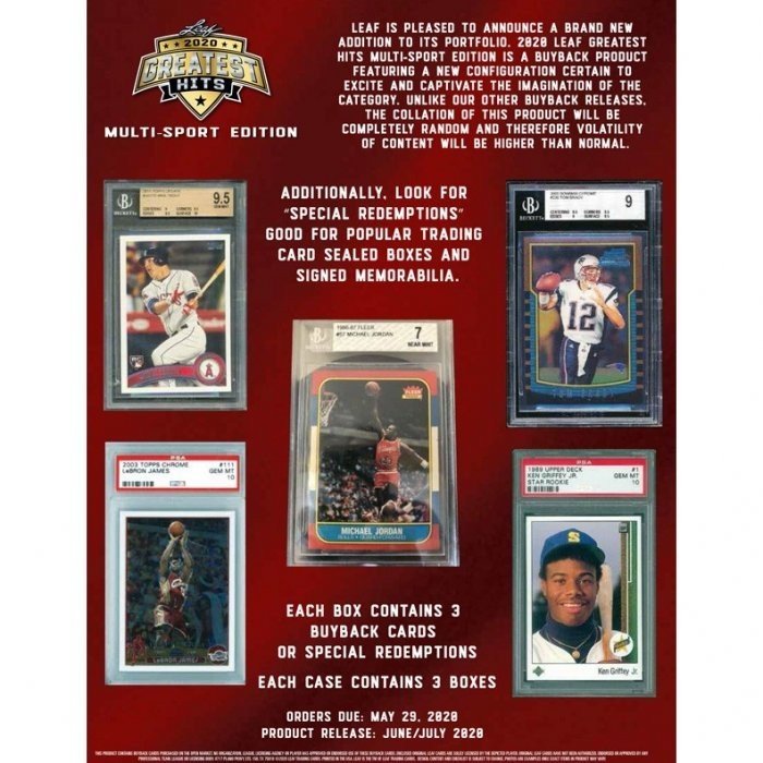 2020 Leaf Greatest Hits Multi Sport Edition 3-Box Case Random Hit Group ...