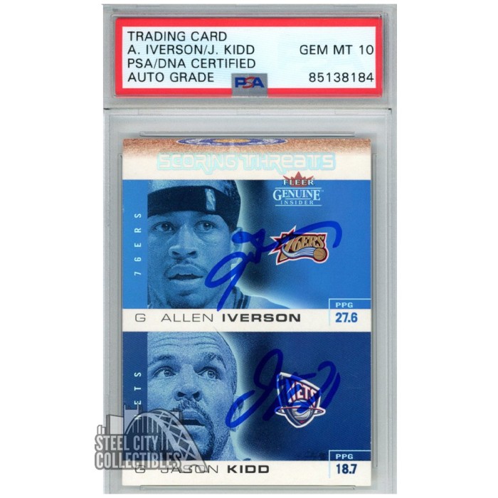 Allen Iverson, Jason Kidd 2003-04 Fleer Genuine Insider Scoring Threats ...