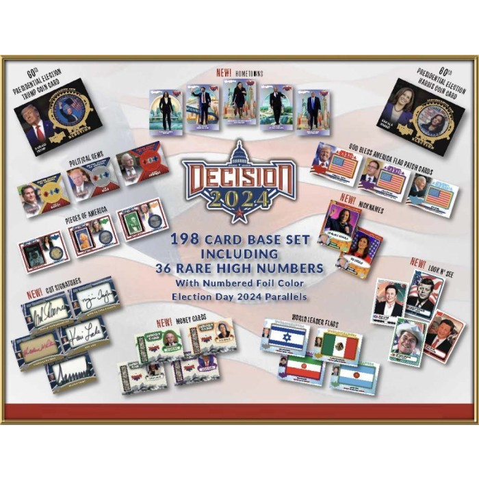 2024 Leaf Decision Box | Steel City Collectibles