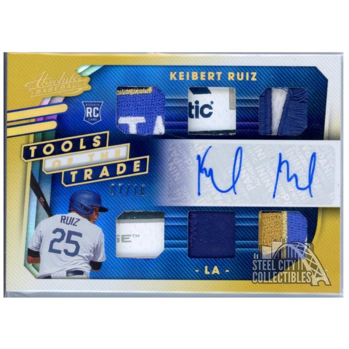 Keibert Ruiz 2021 Panini Absolute Tools of the Trade Autograph 6 Piece ...