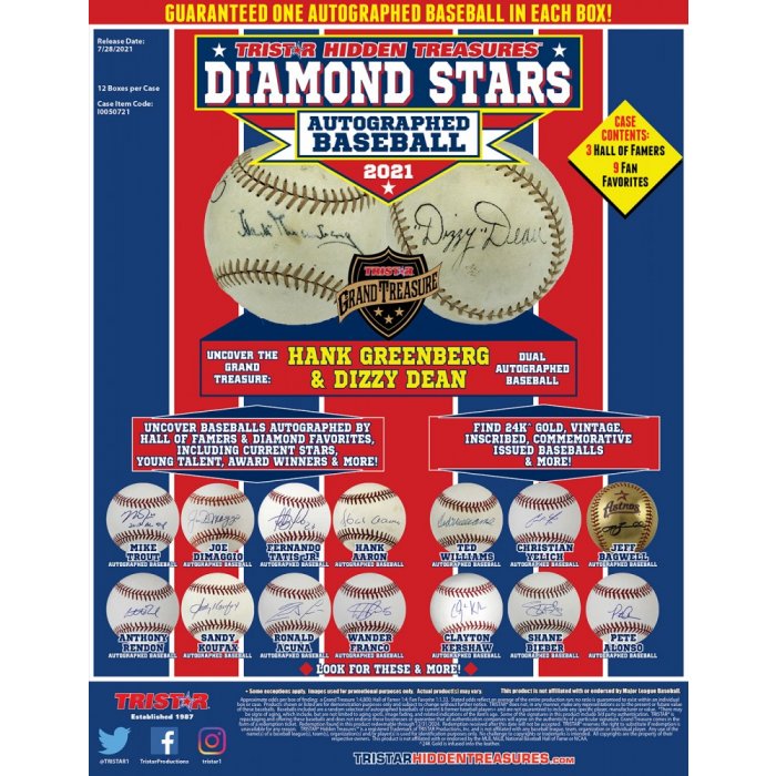 2021 Tristar Hidden Treasures Diamond Stars Autographed Baseball ...