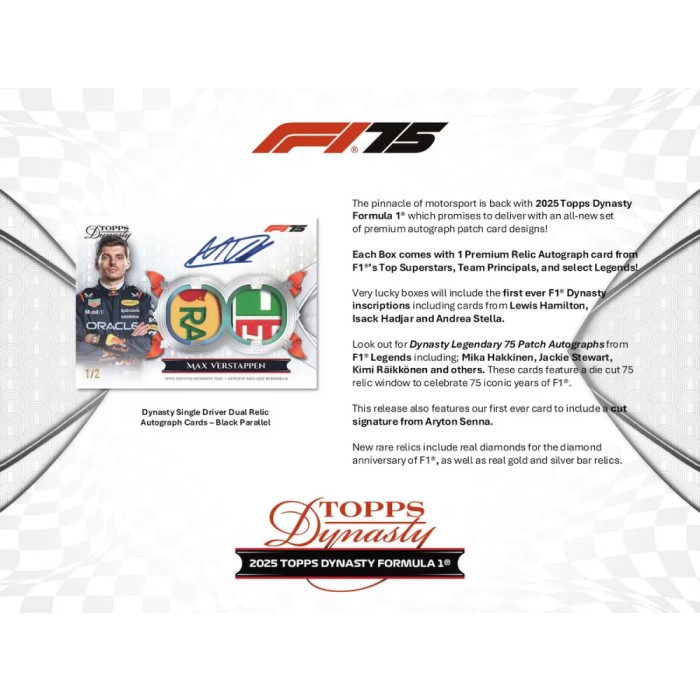 2025 Topps Dynasty Formula 1 F1 Racing Hobby 5-Box Case | Steel City ...