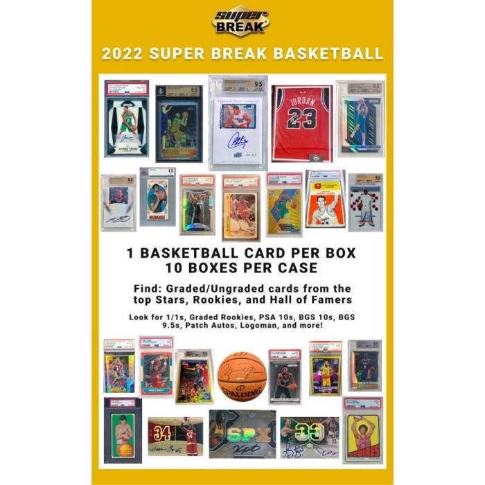 2022 Super Break Basketball Edition 10-Box Case Random 2-Box Group Break #12 - Tyler | Steel ...