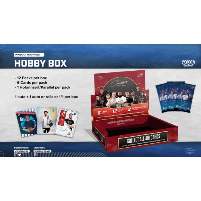 2021 TruCreator Creators Collection Series 1 Blaster 50-Box Case ...